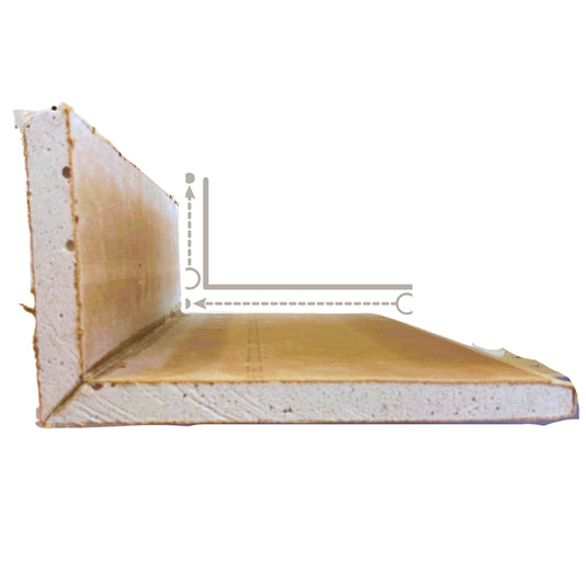 Drywall and Prefab Profiles – Procon Supplies